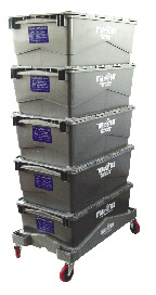 Green Product of the Month: Tyga-Box Systems' moving system: Efficient ...
